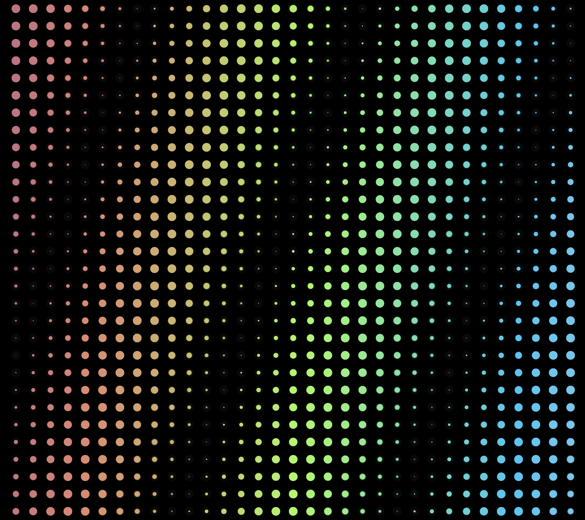 Dots | doodles | raobotics